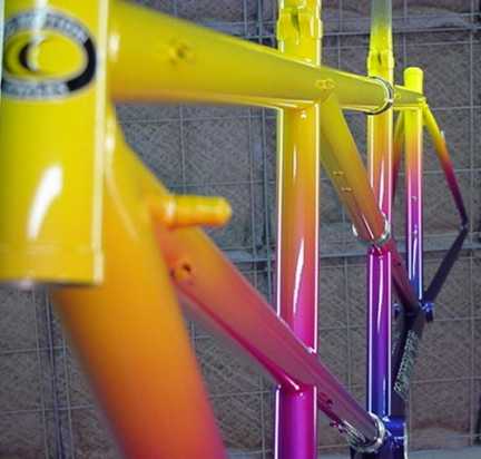 Co-Motion Triplet Frame